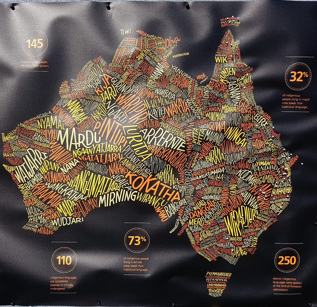 NAIDOC Week | Brisbane Youth Service